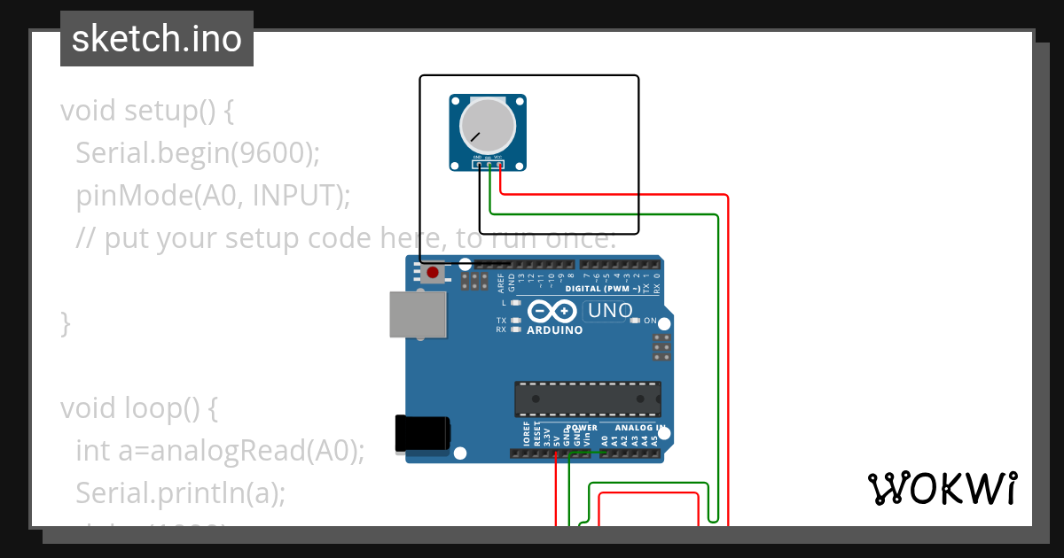 Sridhar Guru Wokwi Esp32 Stm32 Arduino Simulator 6214