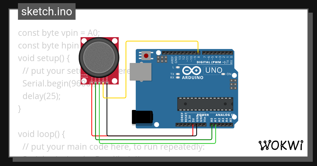 Class 2701 Wokwi Esp32 Stm32 Arduino Simulator 2601