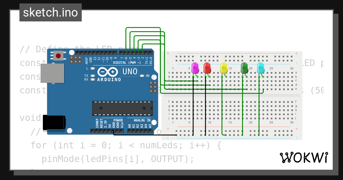 Raj Wokwi Esp32 Stm32 Arduino Simulator