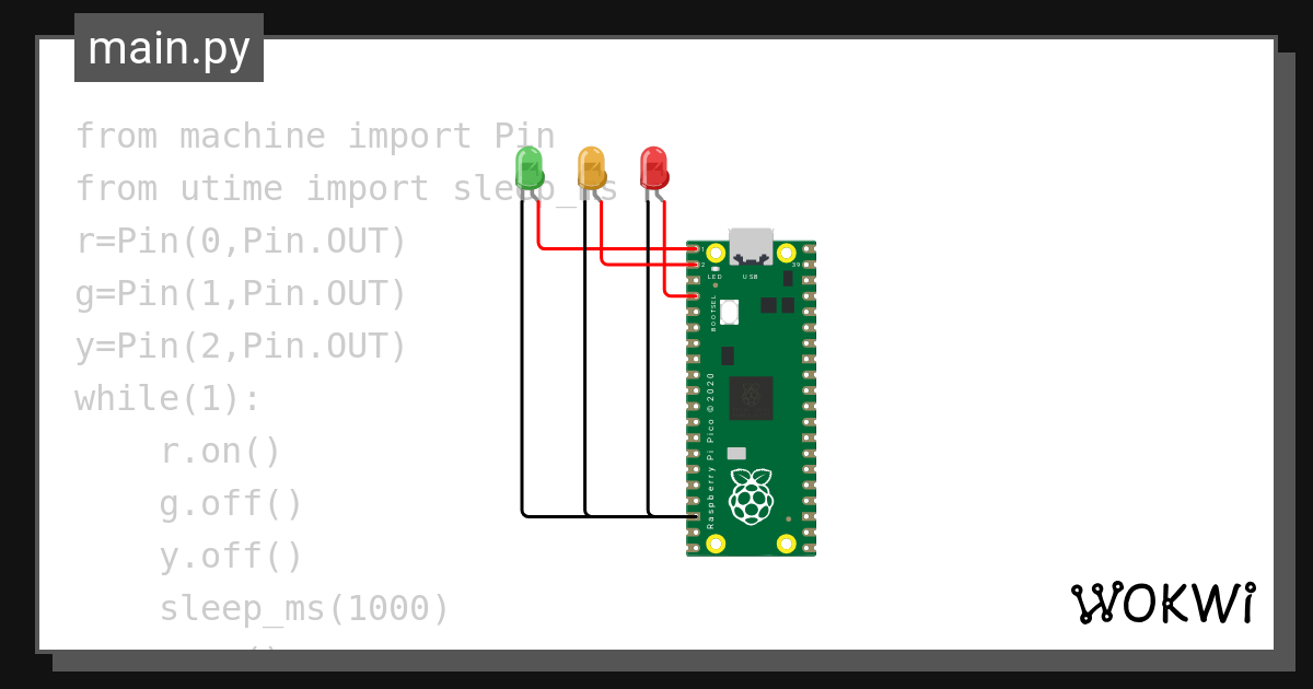 Hariesh Rgy Wokwi Esp32 Stm32 Arduino Simulator 