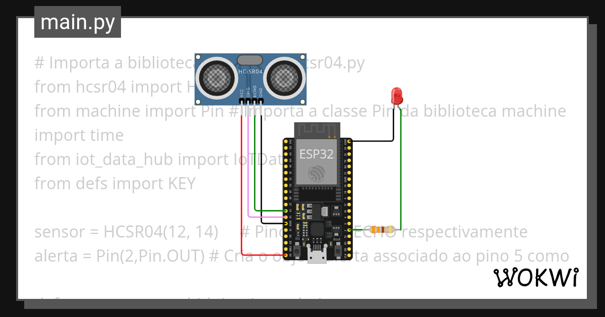 Internet FlowFuse - Wokwi ESP32, STM32, Arduino Simulator
