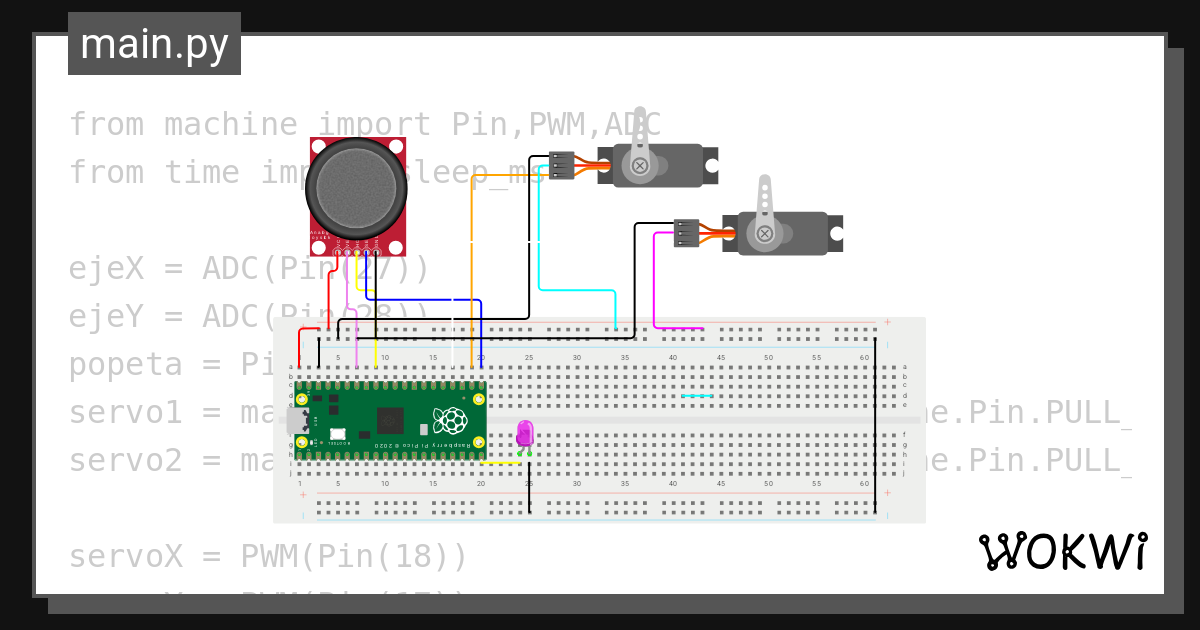 Laura Proyect Wokwi Esp32 Stm32 Arduino Simulator 8817