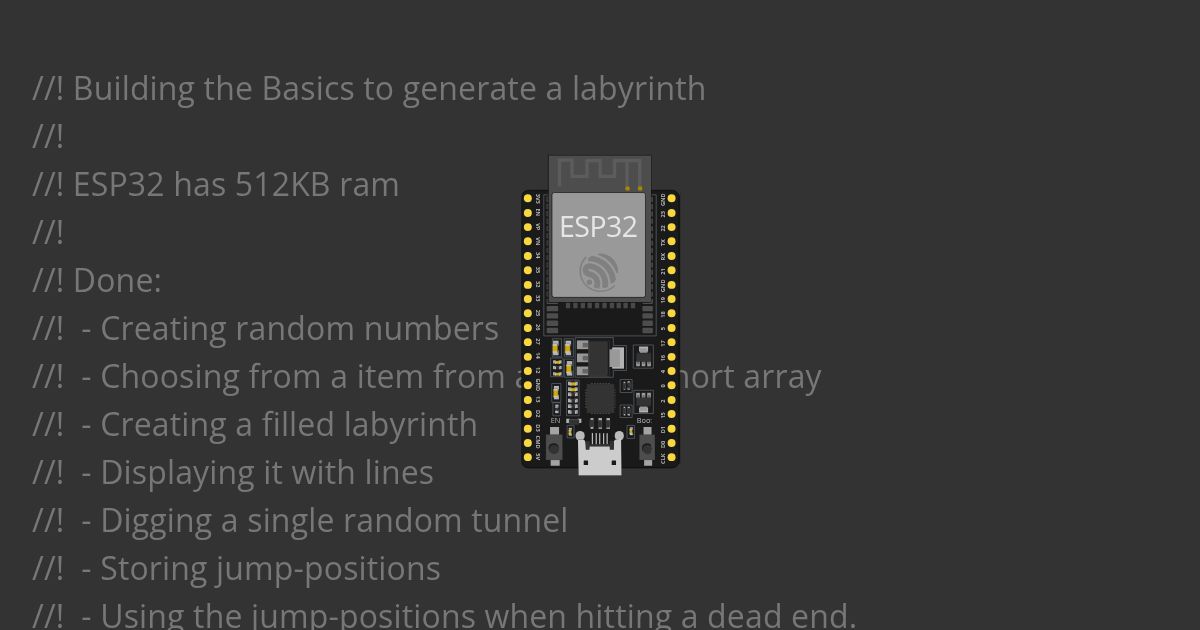 ESP32 on Wokwi - World's most advanced ESP32 Simulator