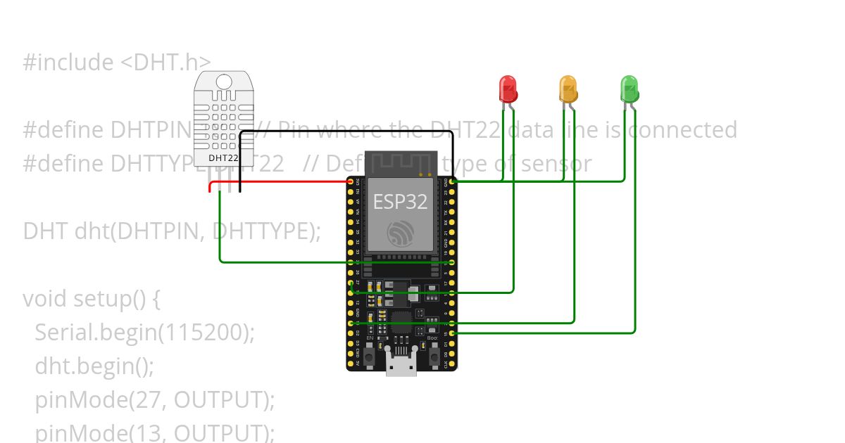 Esp32 On Wokwi Worlds Most Advanced Esp32 Simulator