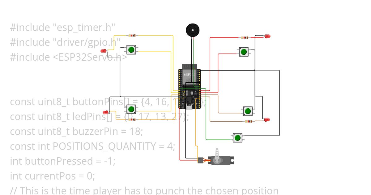 Esp32 On Wokwi Worlds Most Advanced Esp32 Simulator