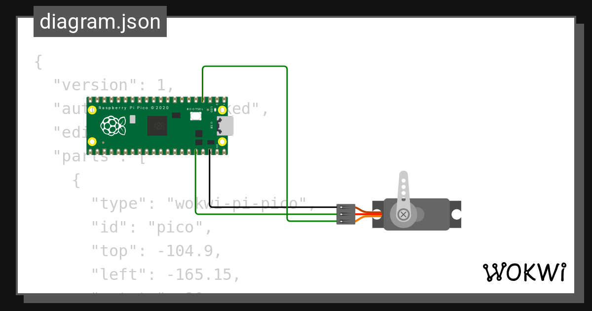 Pi Pico Sdk Blink Copy Wokwi Esp32 Stm32 Arduino Simulator
