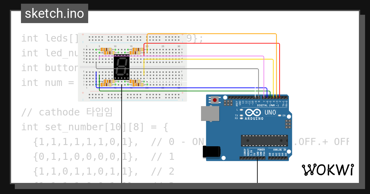 Cy7segcounton Wokwi Esp32 Stm32 Arduino Simulator 3246