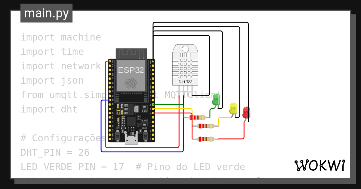 Projetoequiperoberto Wokwi Esp32 Stm32 Arduino Simulator 0755