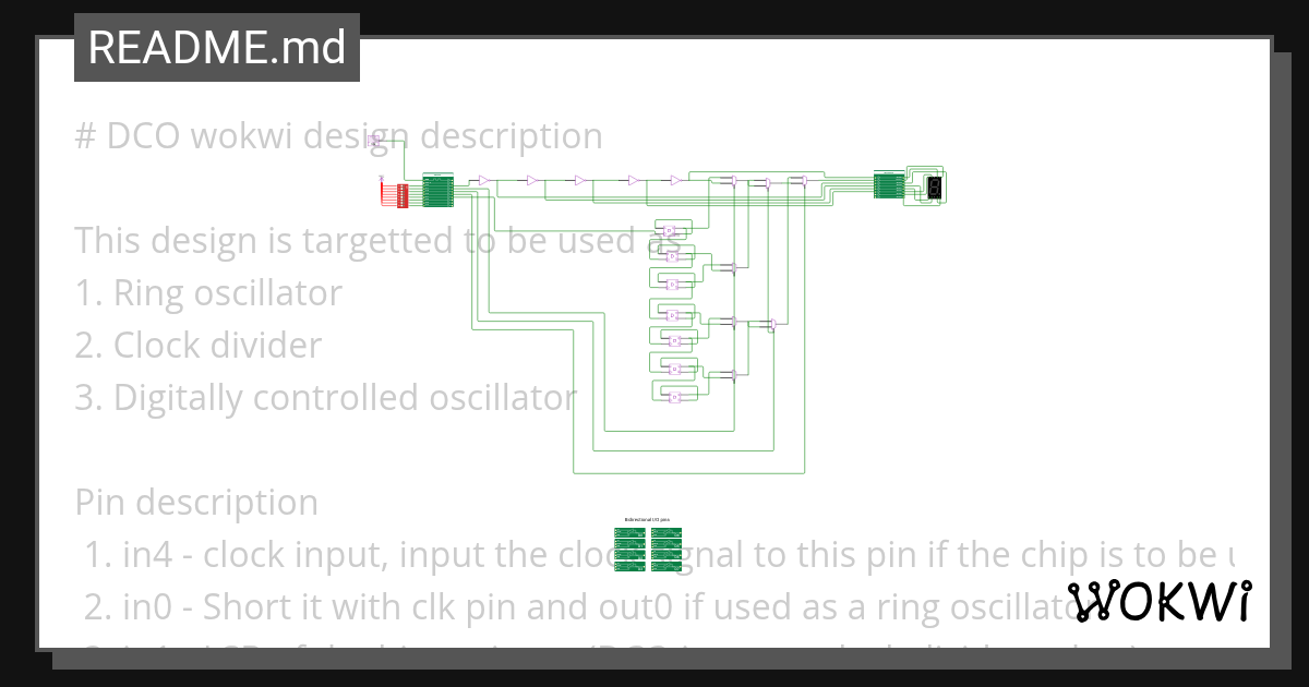 Wokwi - Online ESP32, STM32, Arduino Simulator
