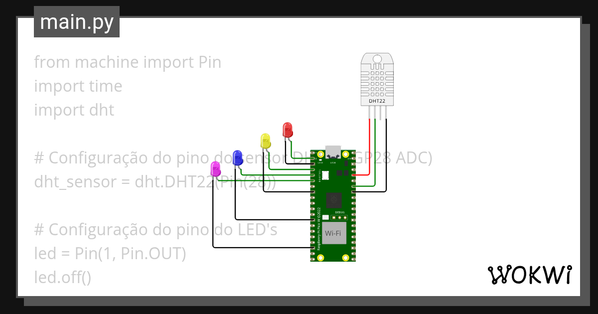 Julinha _ Atividade 2 Wokwi - Wokwi ESP32, STM32, Arduino Simulator