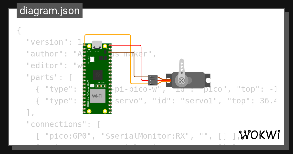 Caso 2 Wokwi Esp32 Stm32 Arduino Simulator 3600
