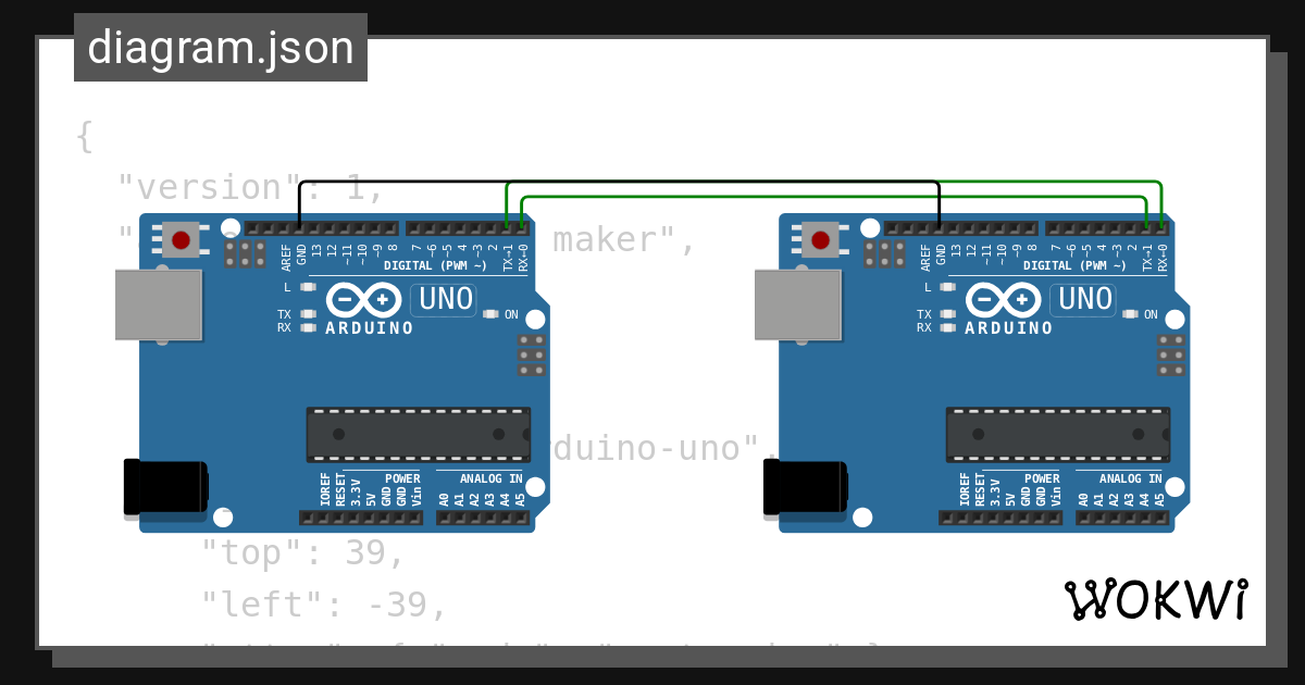 Slavemaster Copy Wokwi Esp32 Stm32 Arduino Simulator