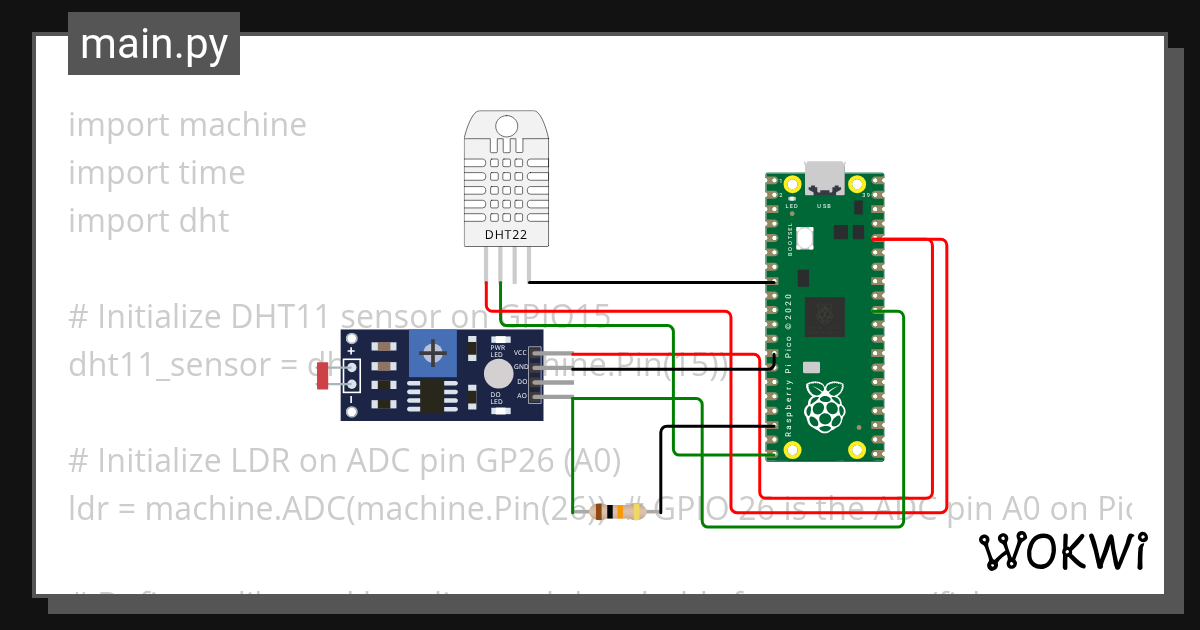 meat and fish - Wokwi ESP32, STM32, Arduino Simulator