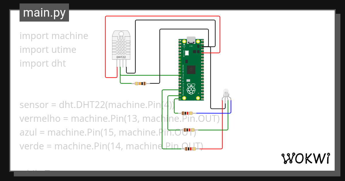 IRRIGUM - Sistema de monitoramento de solo - Wokwi ESP32, STM32, Arduino Simulator
