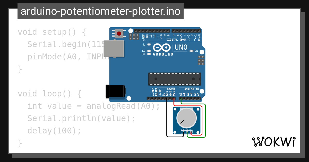 读取模拟电压ino Copy Wokwi Esp32 Stm32 Arduino Simulator 