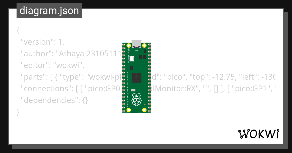 Wokwi - Online ESP32, STM32, Arduino Simulator Wokwi - Online ESP32, STM32, Arduino Simulator