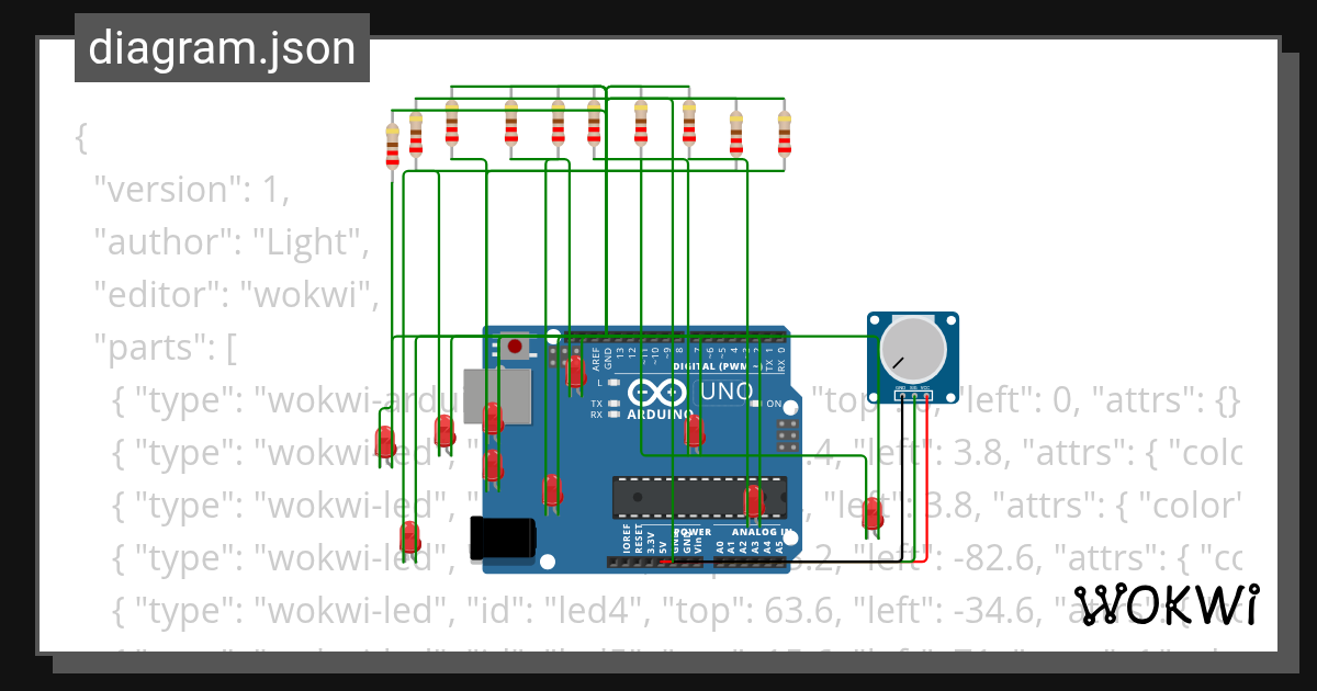 Wokwi - Online ESP32, STM32, Arduino Simulator