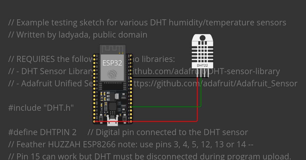Esp32 On Wokwi Worlds Most Advanced Esp32 Simulator