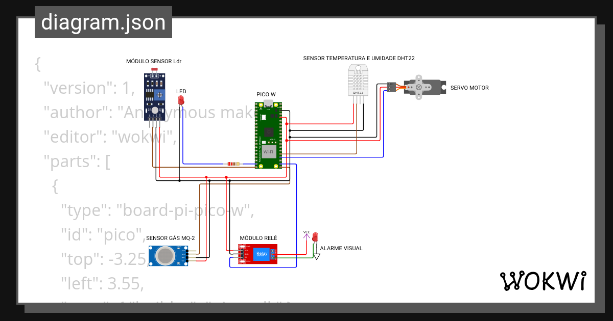 Wokwi Online Esp32 Stm32 Arduino Simulator