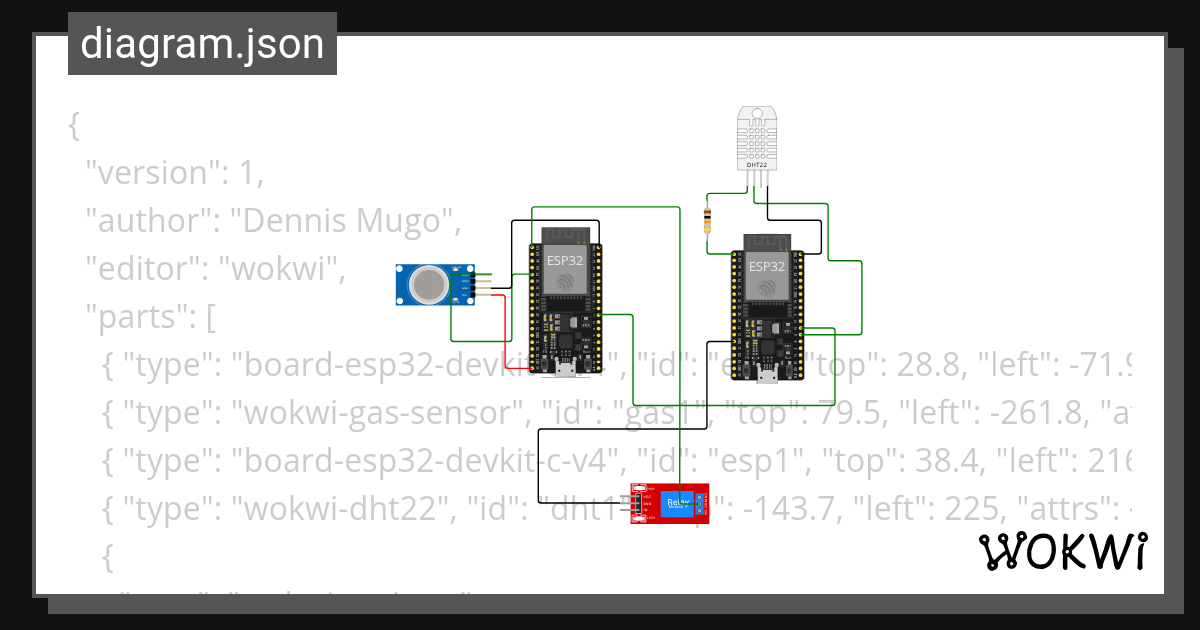 Wokwi Online Esp32 Stm32 Arduino Simulator 3054