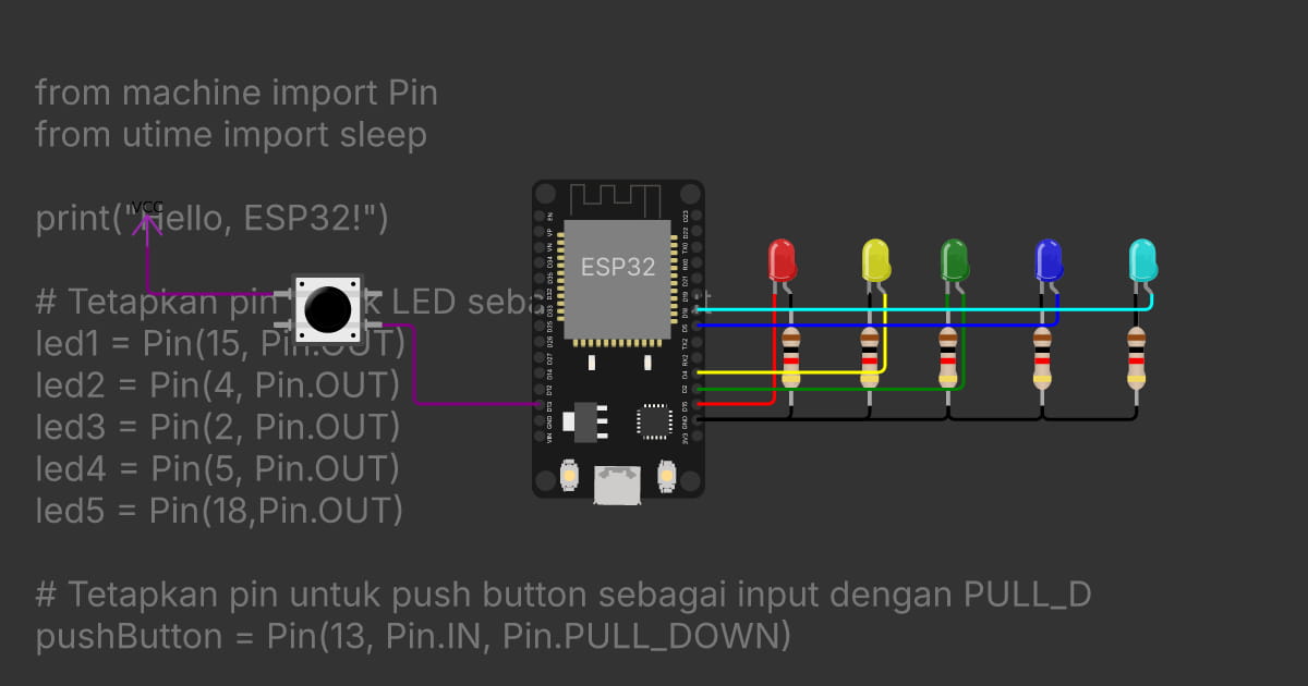 MicroPython on Wokwi - Online ESP32, STM32, Arduino Simulator