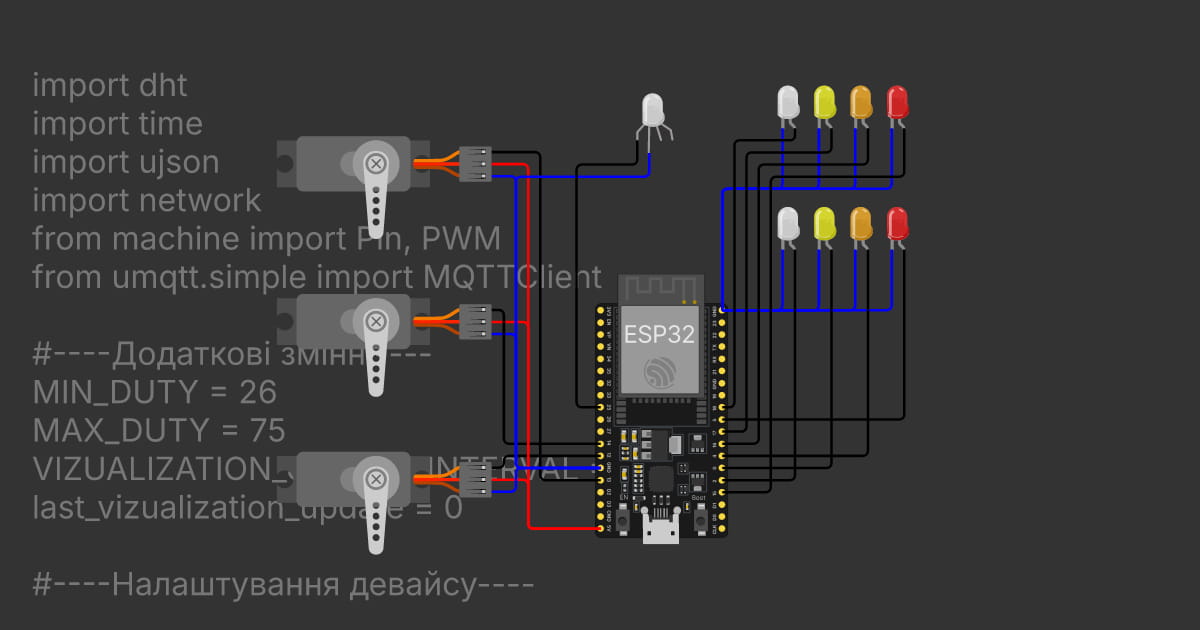 MicroPython on Wokwi - Online ESP32, STM32, Arduino Simulator