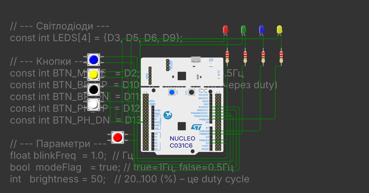 STM32 on Wokwi - Online ESP32, STM32, Arduino Simulator