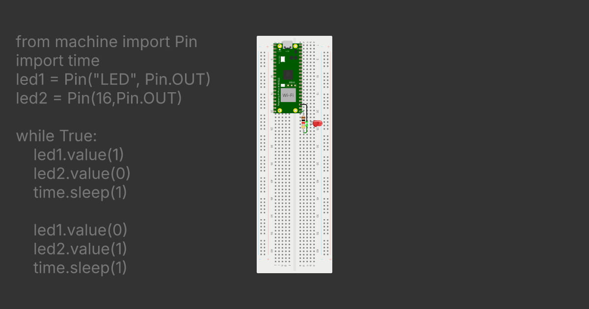 Raspberry Pi Pico on Wokwi - Online ESP32, STM32, Arduino Simulator
